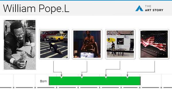 Pope.L Paintings, Bio, Ideas | TheArtStory