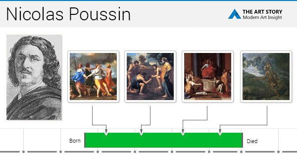 Nicolas Poussin Paintings, Bio, Ideas | TheArtStory