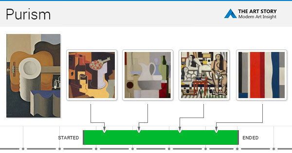 Purism Movement Overview | TheArtStory