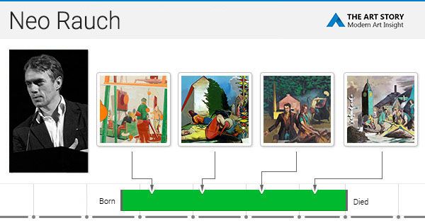 Neo Rauch Paintings, Bio, Ideas | TheArtStory