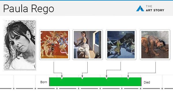 Paula Rego Paintings, Bio, Ideas | TheArtStory