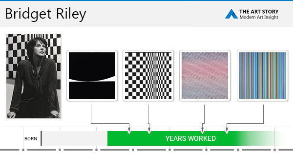 Op Art Bridget Riley Lesson