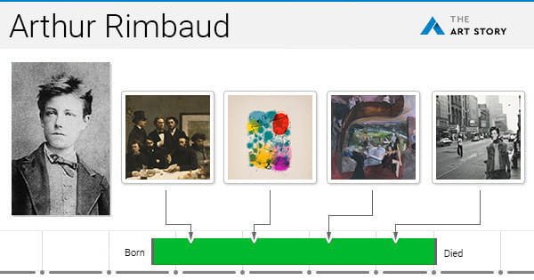Arthur Rimbaud Overview and Analysis | TheArtStory
