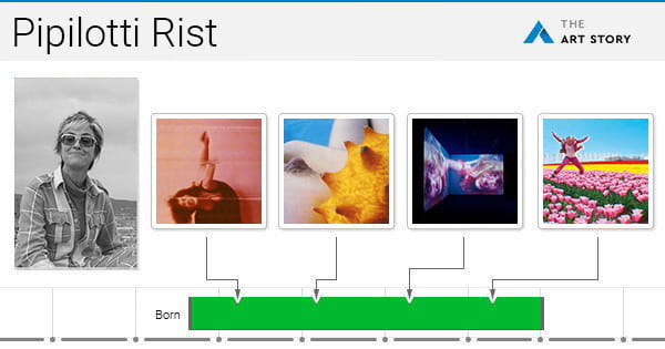 Pipilotti Rist Paintings, Bio, Ideas | TheArtStory