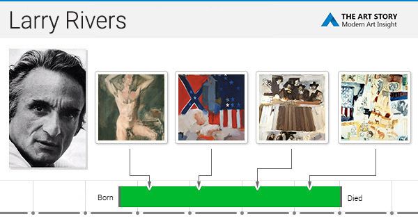 Larry Rivers Paintings, Bio, Ideas | TheArtStory