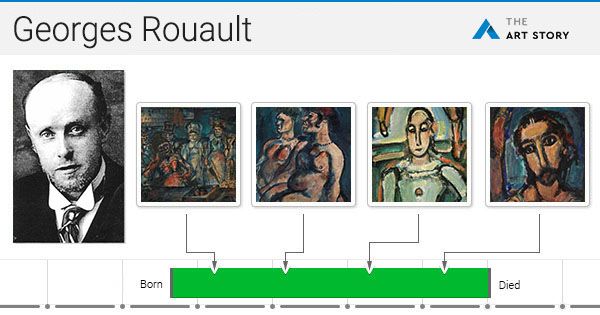 Georges Rouault Paintings, Bio, Ideas | TheArtStory
