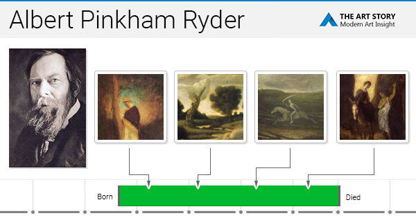 Ryder Paintings, Bio, Ideas | TheArtStory