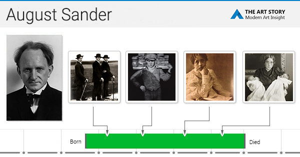 August Sander Photography, Bio, Ideas | TheArtStory