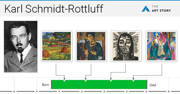 Karl Schmidt-Rottluff Paintings, Bio, Ideas | TheArtStory