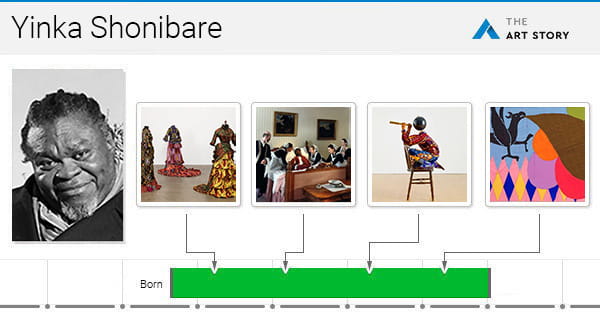 Yinka Shonibare Paintings, Bio, Ideas | TheArtStory