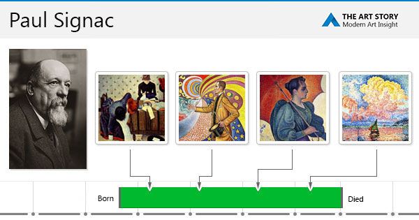 Paul Signac Paintings, Bio, Ideas | TheArtStory
