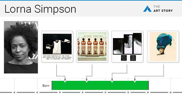 Lorna Simpson