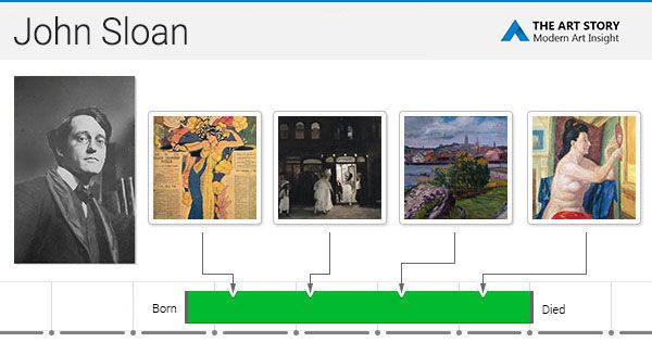John Sloan Paintings, Bio, Ideas | TheArtStory