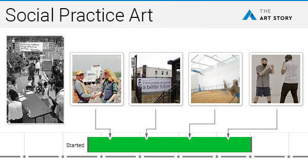 Social Practice Art Movement Overview | TheArtStory