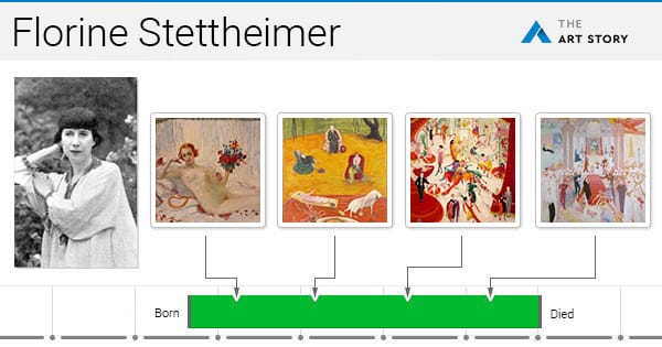 Florine Stettheimer Paintings, Bio, Ideas | TheArtStory