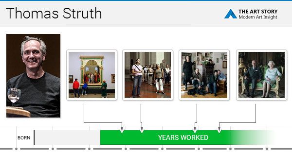 Thomas Struth Photography, Bio, Ideas | TheArtStory