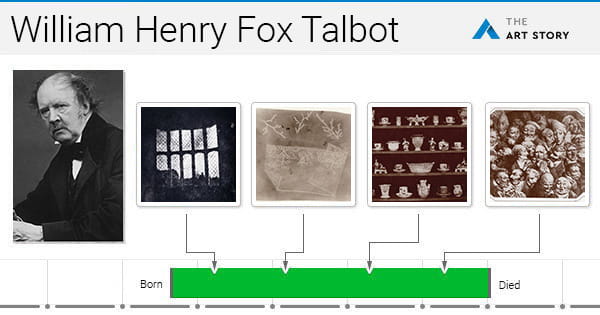 William Henry Fox Talbot Paintings, Bio, Ideas | TheArtStory