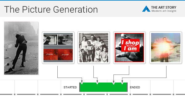 The Pictures Generation Movement Overview | TheArtStory