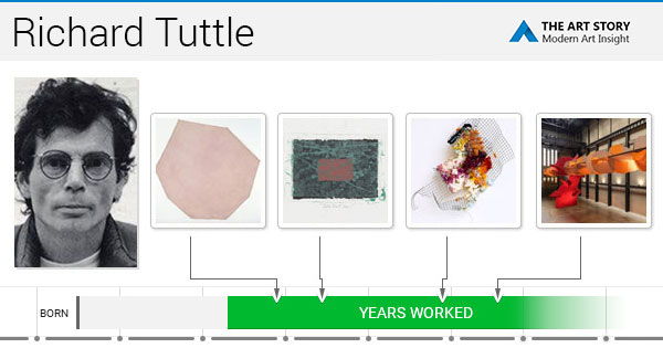 Richard Tuttle Art, Bio, Ideas | TheArtStory