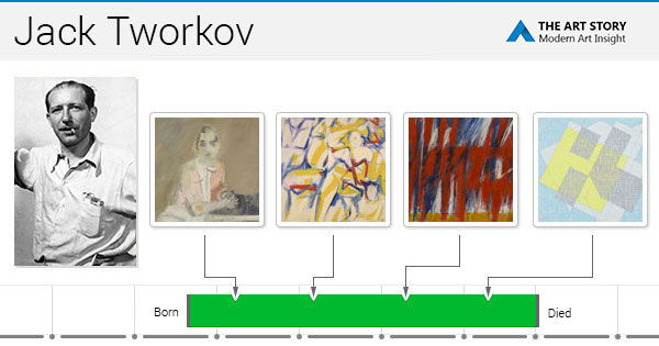 Jack Tworkov Paintings, Bio, Ideas | TheArtStory
