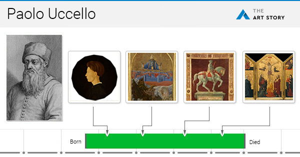 Paolo Uccello Paintings, Bio, Ideas | TheArtStory