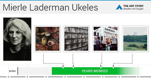 Ukeles Art, Bio, Ideas | TheArtStory