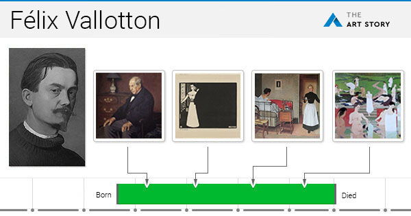Félix Vallotton Paintings, Bio, Ideas | TheArtStory