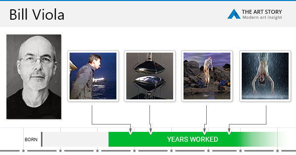 Bill Viola Art, Bio, Ideas | TheArtStory