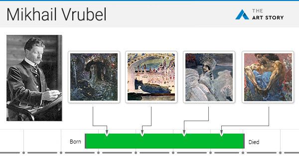 Mikhail Vrubel Paintings, Bio, Ideas | TheArtStory