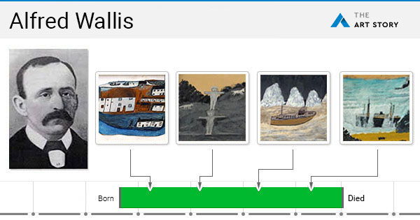 Alfred Wallis Paintings, Bio, Ideas | TheArtStory