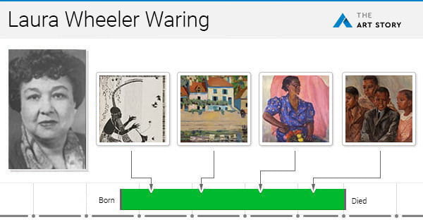 Laura Wheeler Waring Paintings, Bio, Ideas | TheArtStory