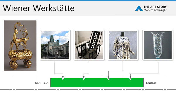 The Wiener Werkstätte Movement Overview | TheArtStory