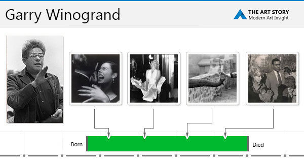 Garry Winogrand Photography, Bio, Ideas | TheArtStory