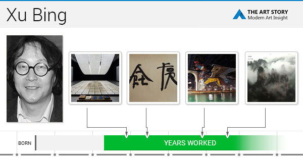 Xu Bing Art, Bio, Ideas | TheArtStory