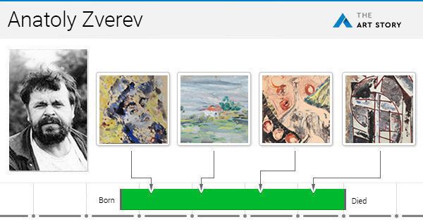 Anatoly Zverev Paintings, Bio, Ideas | TheArtStory